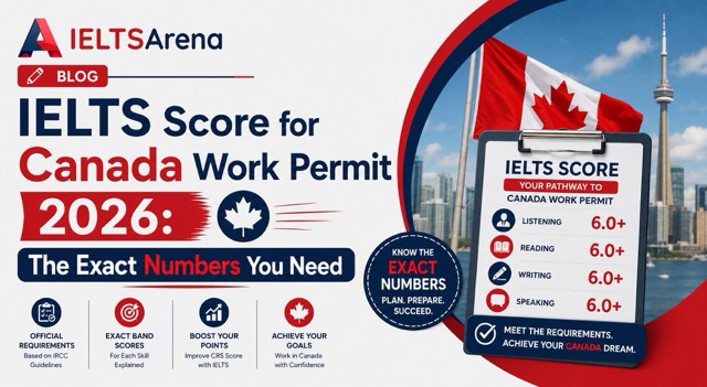 IELTS Score for Canada Work Permit 2026: The Exact Numbers You Need ...